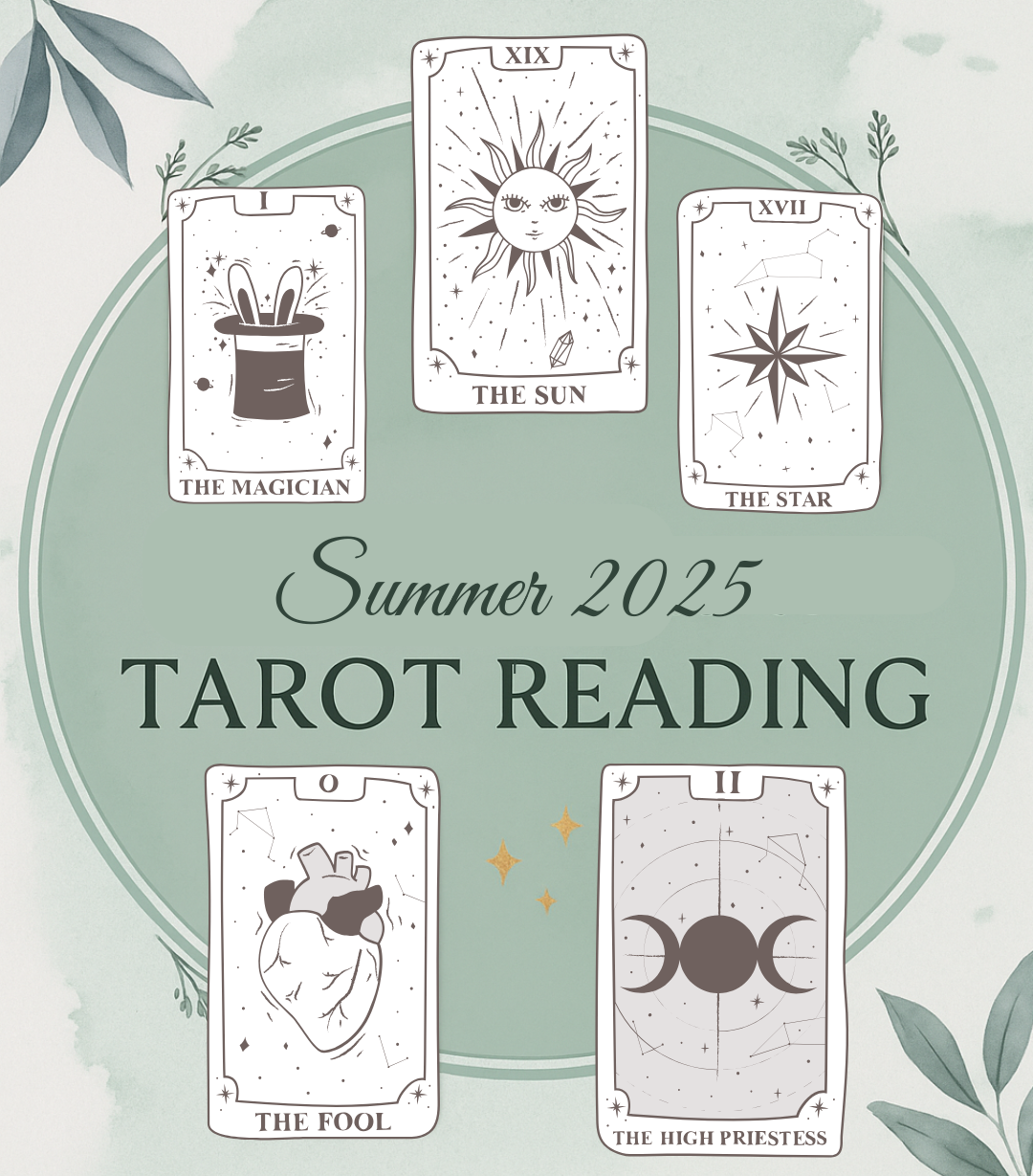 15 Minute Summer 2025 Reading | Goddess Amber Tarot